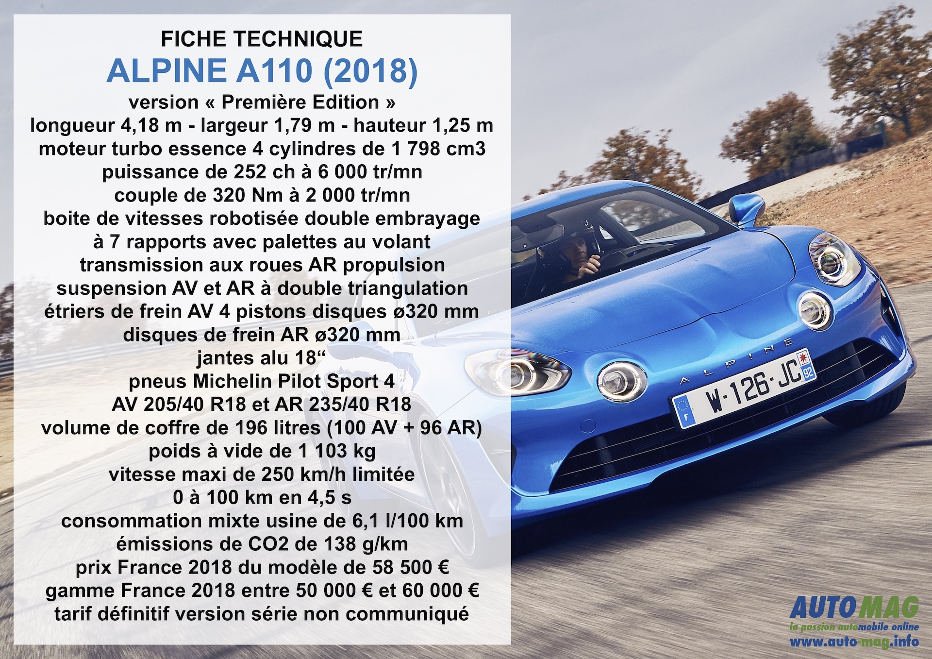 ESSAI ALPINE A110 PREMIÈRE ÉDITION 2018 - AUTO MAG