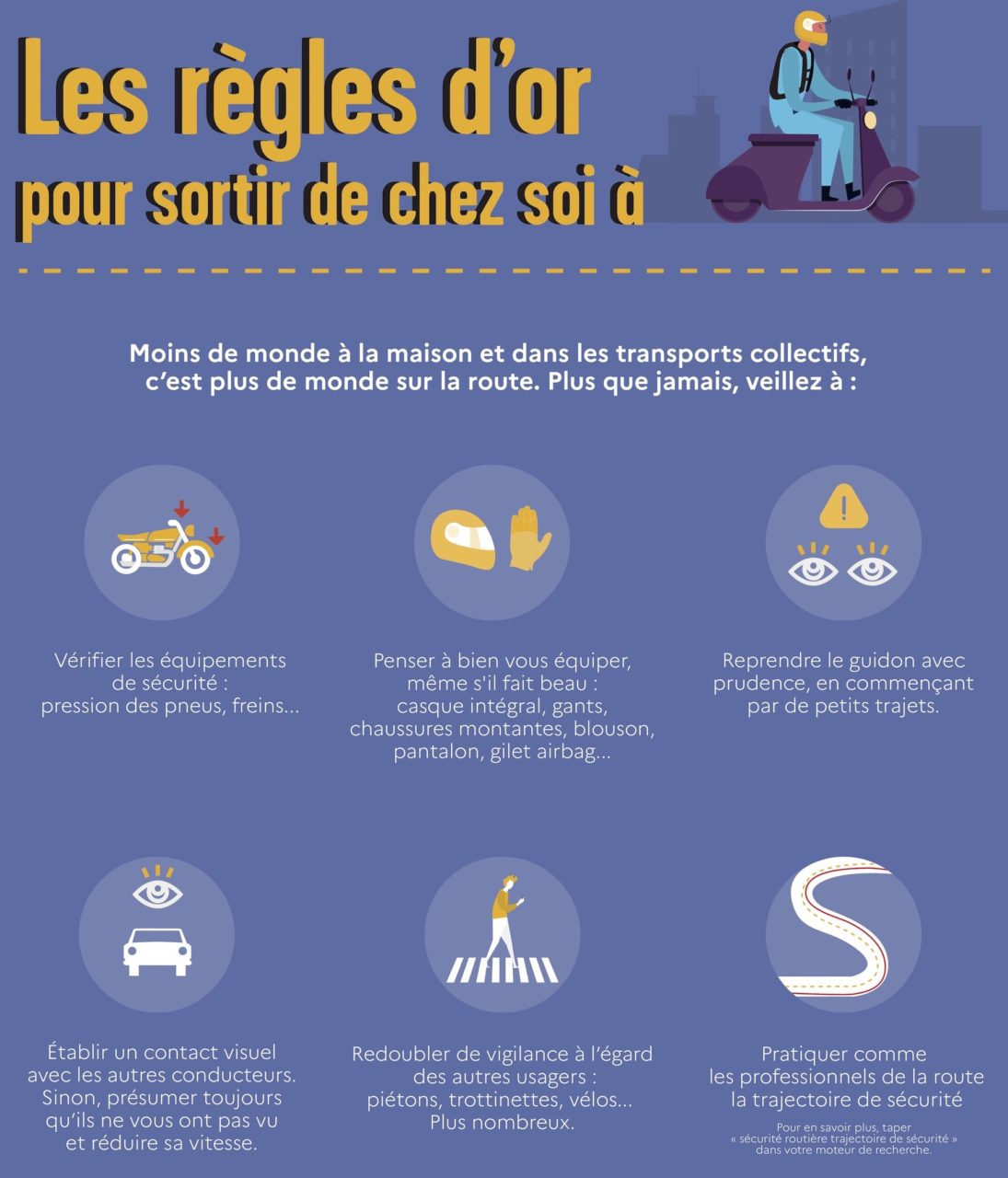 SÉCURITÉ ROUTIÈRE REPRENDRE LA ROUTE LE 11 MAI - AUTO MAG
