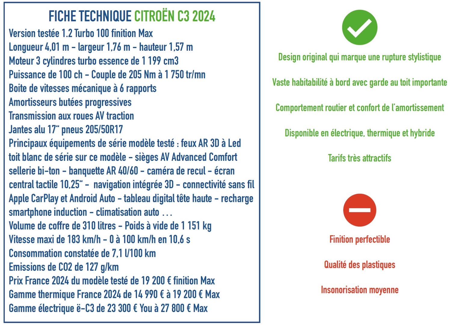 ESSAI CITROËN C3 2024 : ELLE CASSE LES CODES ET LES PRIX - AUTO MAG