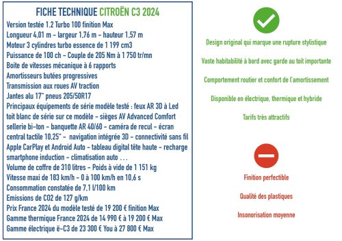ESSAI CITROËN C3 2024 : ELLE CASSE LES CODES ET LES PRIX - AUTO MAG